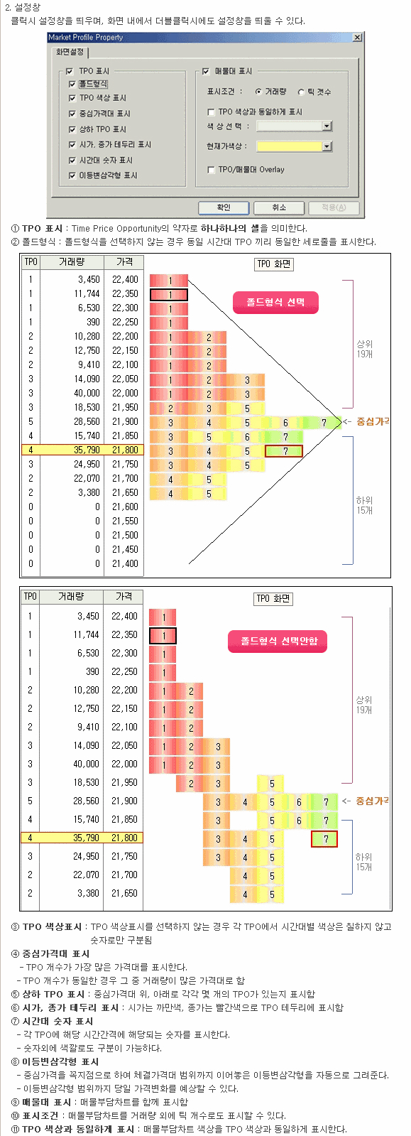 마지막 선물입니다마켓프로파일 내용추가 선옵투자노하우 선물옵션 팍스넷 증권포털